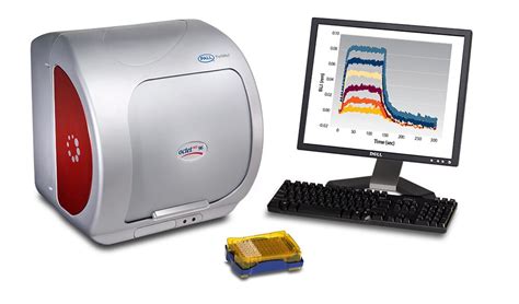 Biolayer Interferometry