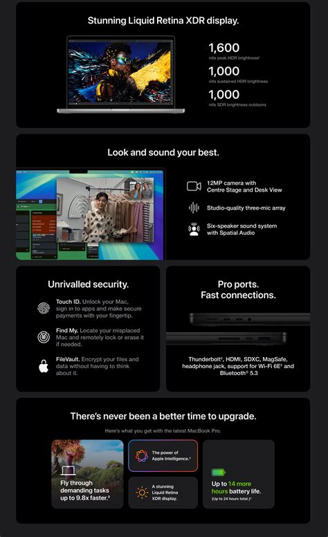 Buy The Apple Macbook Pro 14 Laptop With M4 Chip Silver 16GB Unified MW2W3X A Online