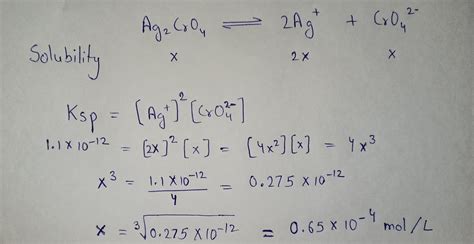 Solved Deriving Kb From Ka Using Ksp To Calculate The Solubility Of A Course Hero