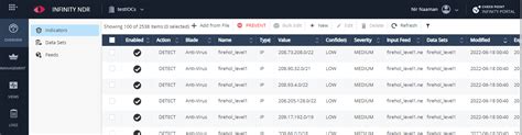 Ioc Feed Import Does Not Work Check Point Checkmates