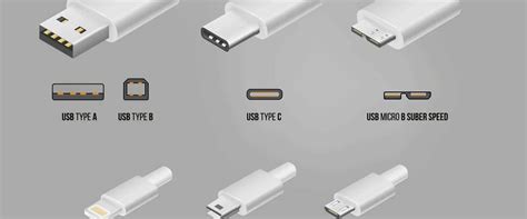 Usb C Port Explained At Jane Avis Blog