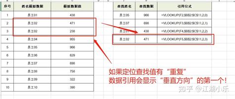 Excel如何用vlookup引用其他sheet表格列中的颜色？ 知乎