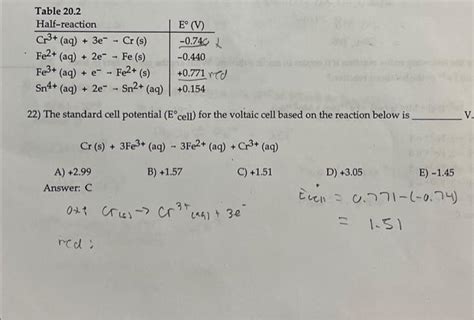 Solved 22 The Standard Cell Potential E∘ Cell For The