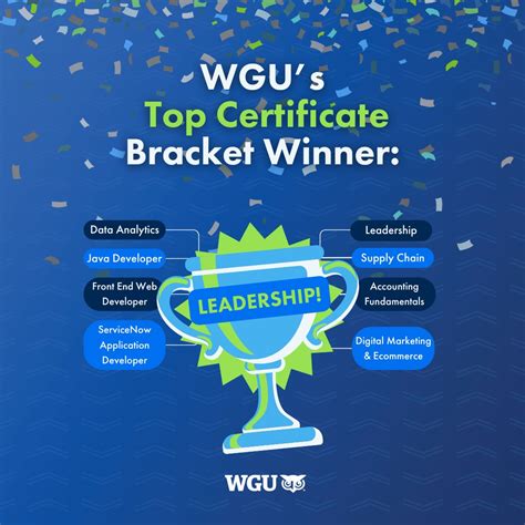 Western Governors University Dont Forget Tomorrow 322 At 12pm Mdt