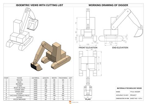 Mtw And Beyond Digger