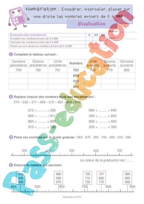 Encadrer Intercaler Et Placer Sur Une Droite Numérique Les Nombres De