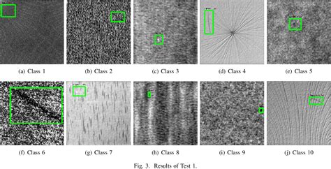 Figure 3 From Steel Defect Detection Based On Modified Retinanet