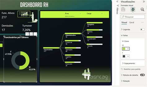 Sites para Buscar Cores para Dashboards Dicas Imperdíveis