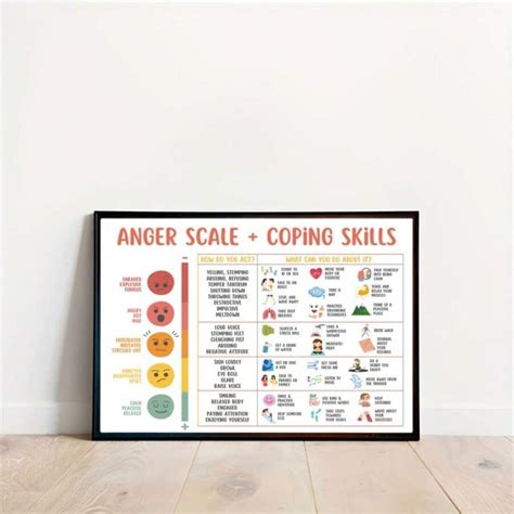Emotion Chart Mental Health Poster Helps Students Understand Emotions