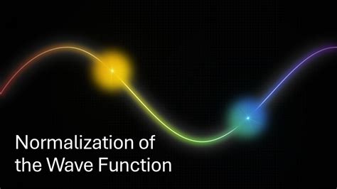 Normalization Of The Wave Function Youtube