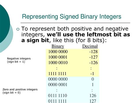 egr 2131 unit 6 number representation and arithmetic circuits ppt