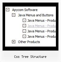 Css Tree Structure Javascript Tree Menu