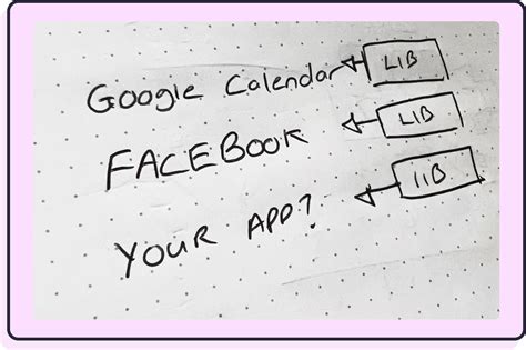 What Is The Difference Between A Framework And A Library