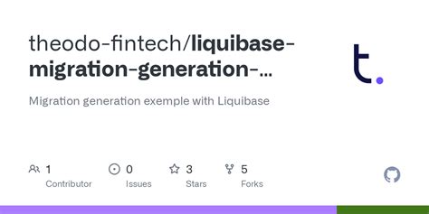 Github Theodo Fintechliquibase Migration Generation Exemple