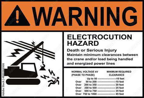 Danger Electrocution Hazard Keep Crane Away Sign With Symbol Caution
