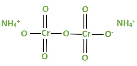 Ammonium Dichromate Formula - Structure, Properties, Uses, Sample Questions - GeeksforGeeks