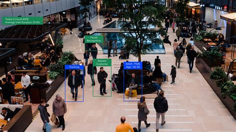 What Is Jarvis Video Analytics Solution Staqu Technologies