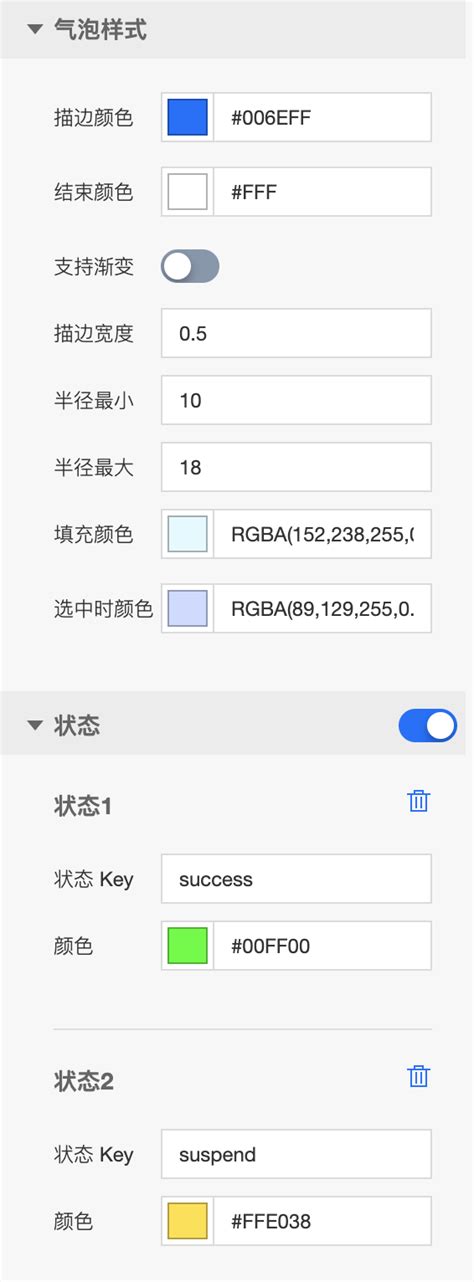 腾讯云图数据可视化 气泡效果层 腾讯云