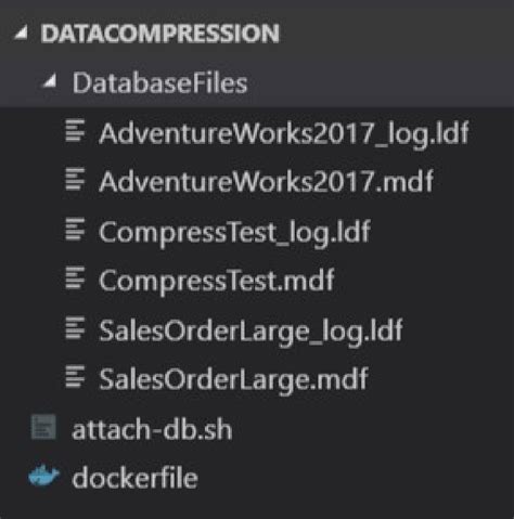 Data Compression Demos In Containers