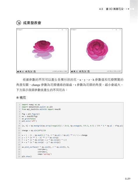 絕對會python用場！驚人的程式妙用dm2372 深智數位股份有限公司