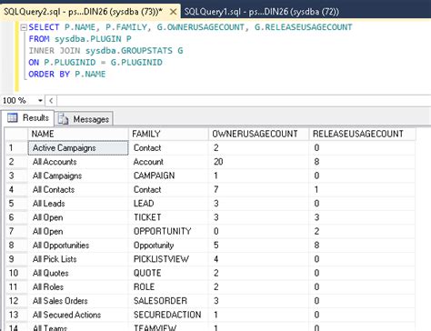 Tracking How Often A Group Is Used In Infor Crm