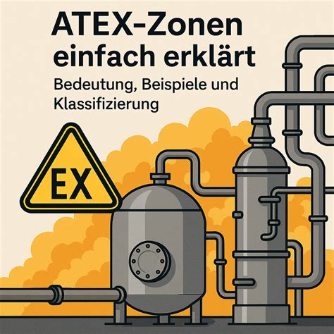 Atex Zones Simply Explained Meaning Examples And Classification