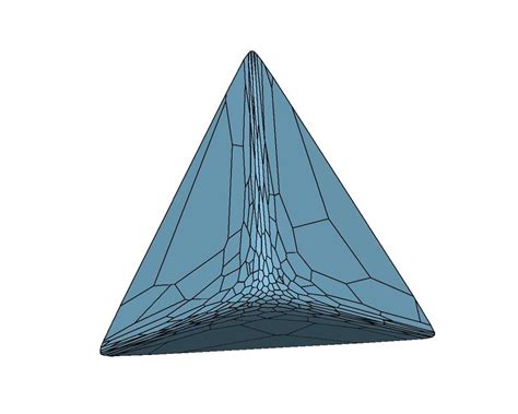 The Outer Approximation Of The Upper Image P For Example 53 By