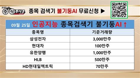 불기둥ai 세력주 25일 개장전 상한가↑따라잡기 유한양행 에코프로 알테오젠 Sk하이닉스 현대차 엔켐 이수스페셜