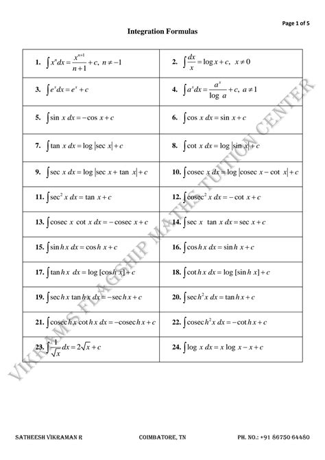 Solution Integration Formulas Studypool