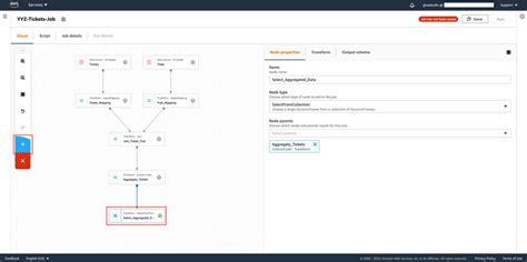 How To Create An ETL Job Using AWS Glue Studio BLOCKGENI