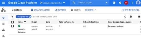 RAPIDS Accelerator On GCP Dataproc Spark RAPIDS User Guide