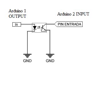 Optocouplers Arduino Output To Another Arduino Input General Electronics Arduino Forum