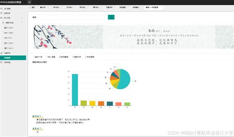 计算机毕业设计python知识图谱中华古诗词可视化 古诗词情感分析 古诗词智能问答系统 Ai大模型自动写诗 大数据毕业设计源码文档ppt讲解中国古诗情感数据集 Csdn博客