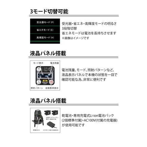 Sts 電子整準式自動誘導フルライングリーンレーザー墨出器 Eagl 440g 水平全周・w両縦・大矩・地墨 受光器uss 50g標準