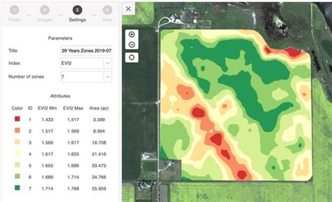 geopard agriculture digital farming analytics