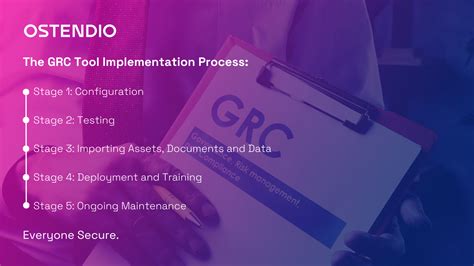 Grc Tools The Buyer S Guide To Scaling Your Security Ostendio