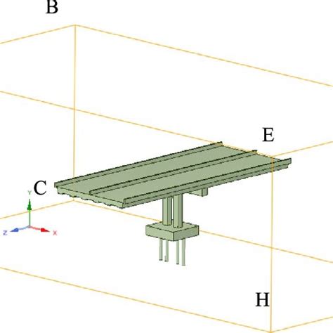 Cfd Numerical Model For The Tsunami Bridge Interaction Download Scientific Diagram
