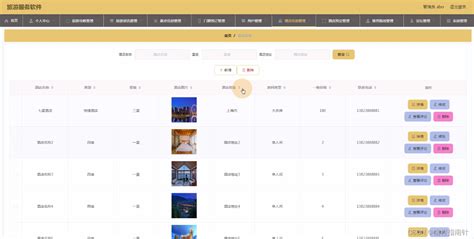 小程序旅游 基于微信小程序和ssm的智慧旅游系统 旅游微信小程序的需求文档 csdn博客
