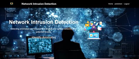 Anomalydetection Machinelearning Cybersecurity Datascience Knn Dharanesh Mm