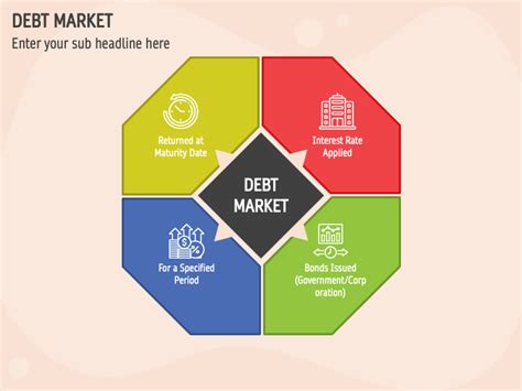 Debt Market PowerPoint and Google Slides Template - PPT Slides