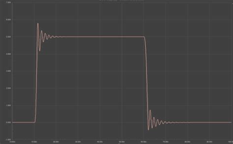 Controlled Impedance Design Using Altium Designer Viasion