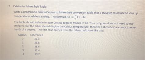 Solved Celsius To Fahrenheit Table Write A Program To Chegg