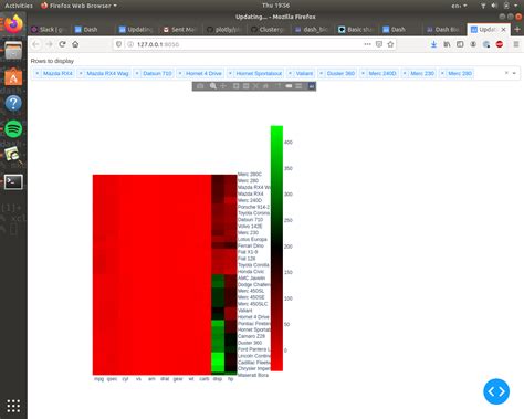 clustergram dendrograms not appearing · issue 507 · plotly dash bio