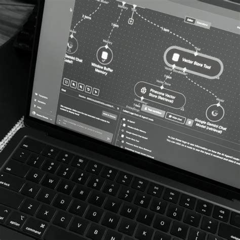 N8n Workflowautomation Techinnovation Datamanagement Ragdrive