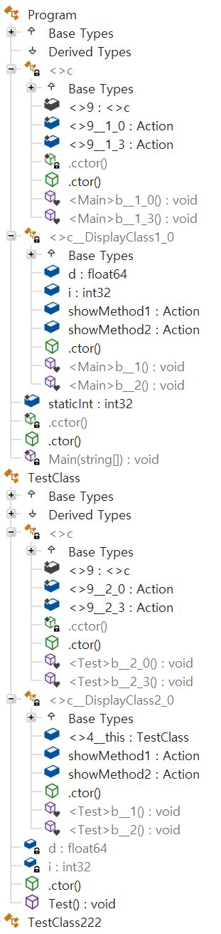 C Lambda의 원리와 캡처 시 임시 클래스 생성에 대해서 게임하는 코딩덕후 💻