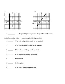 Linear Function Quiz By Lauren Zotter Teachers Pay Teachers