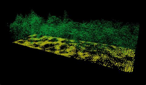 Lidar Best Practices For Archeology Practitioners