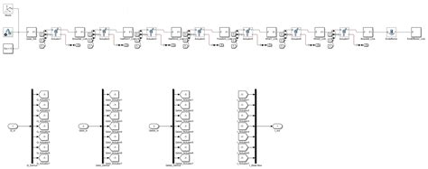 perform trajectory tracking and compute joint torque for manipulator