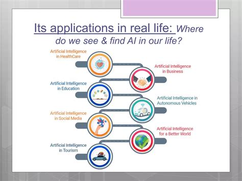 Artificial Intelligence Ai Pptx