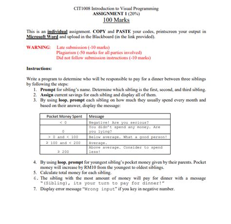 cit1008 introduction to visual programming assignment
